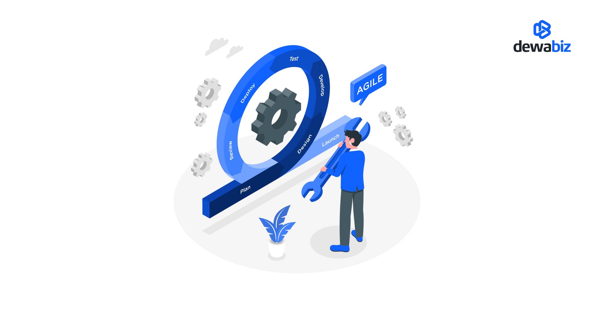 Pengertian dan Cara Upload Shell di Wordpress